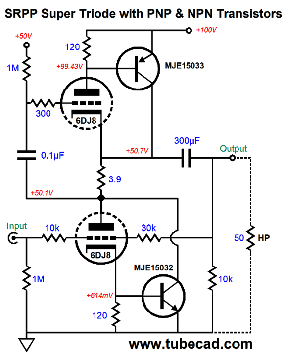 Autoformer Math & More Super Triode
